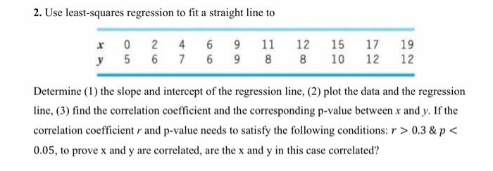 Solved 2. Use least-squares regression to fit a straight | Chegg.com