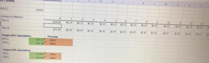 Solved Excel Online Structured Activity: NPV profiles A | Chegg.com