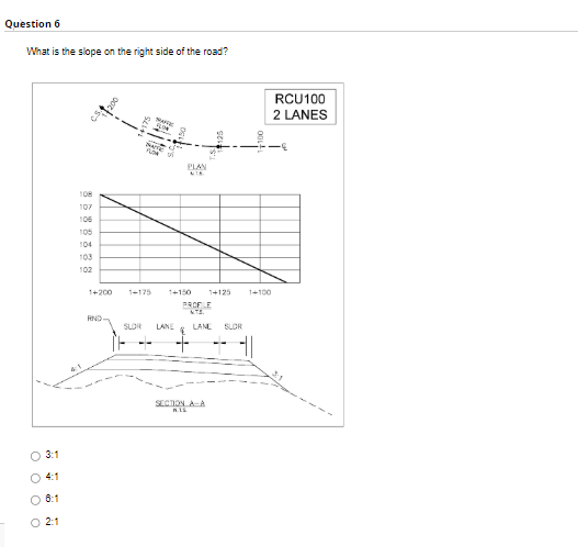 Solved What is the slope on the right side of the road? 6:1 | Chegg.com