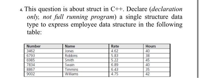 Solved 4. This question is about struct in C++. Declare | Chegg.com