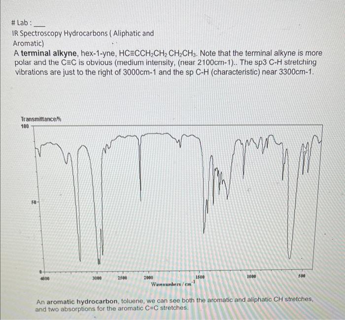 Solved # Lab: IR Spectroscopy Hydrocarbons ( Aliphatic and | Chegg.com