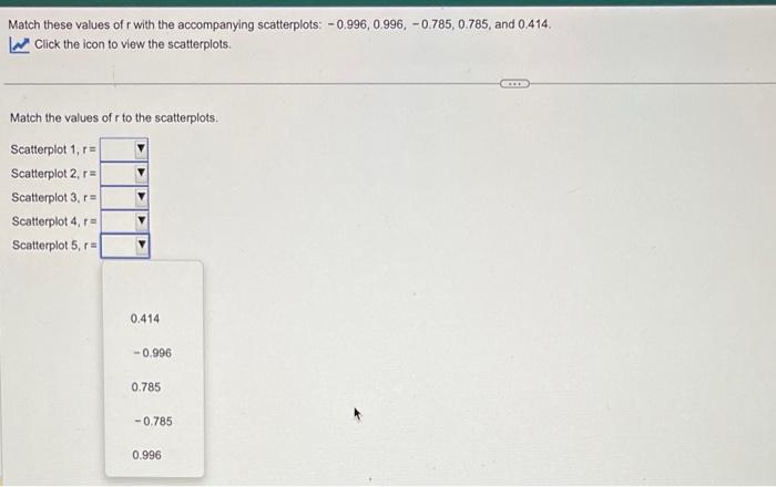 Solved ScatterplotsScatterplots plot 1 Scatterplot 2Match | Chegg.com