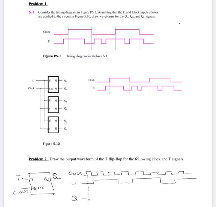 Solved 5.1 Consider the timing diagram in Figure P5.1. | Chegg.com