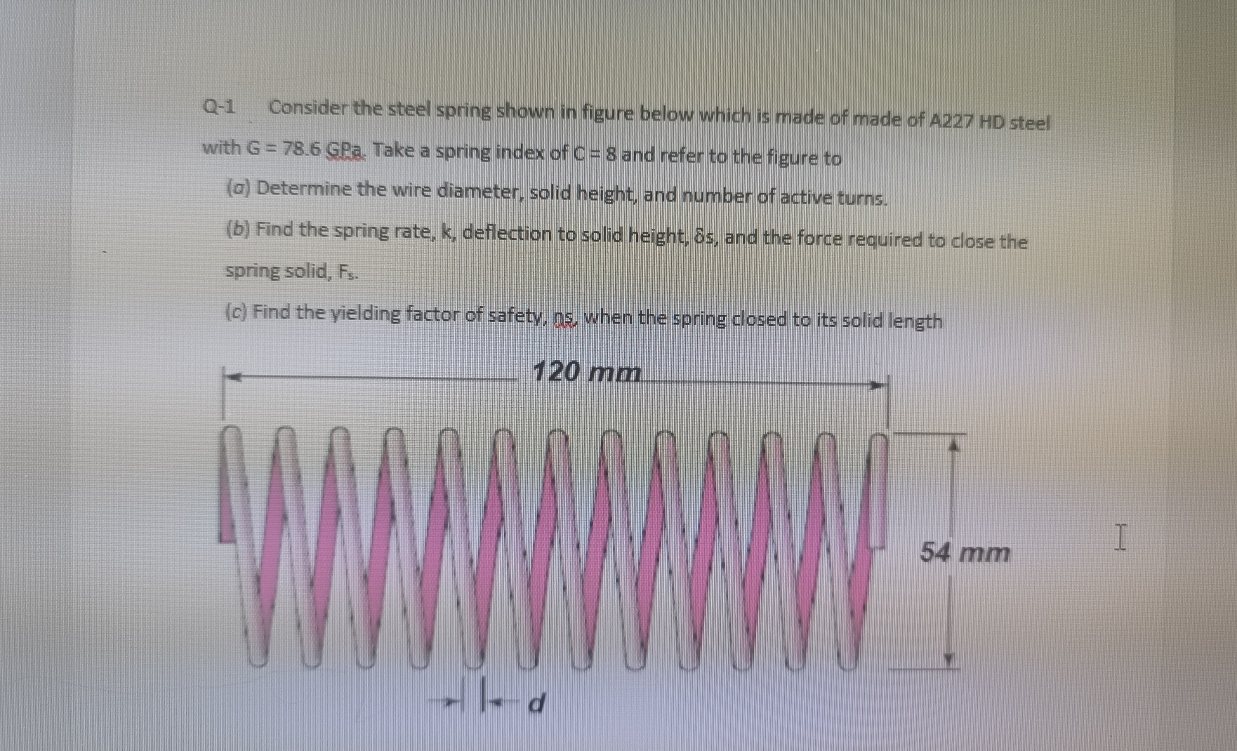 Solved Q-1 ﻿Consider the steel spring shown in figure below | Chegg.com