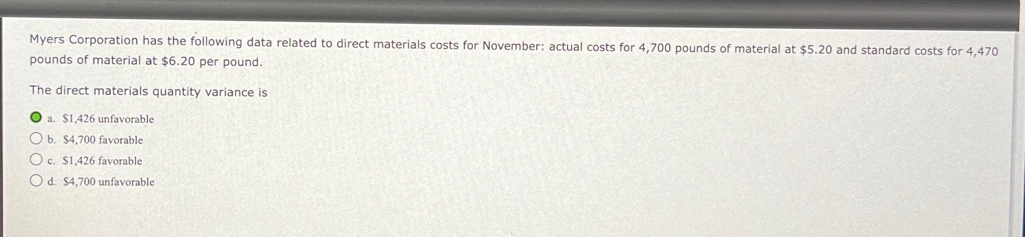 Solved Myers Corporation has the following data related to | Chegg.com