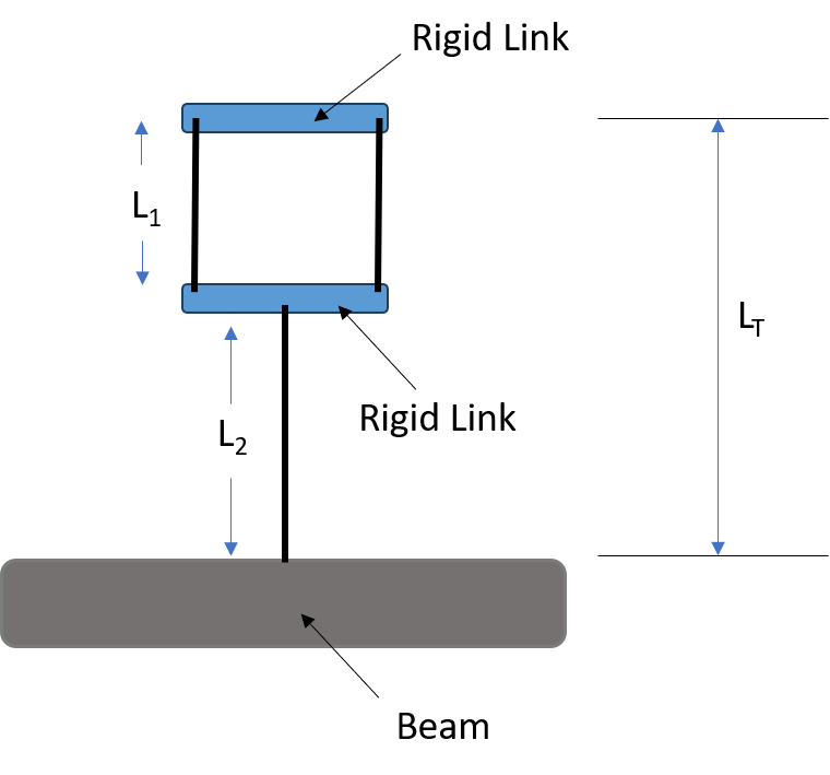 Solved please show your whole process im ﻿very lost. A crane | Chegg.com