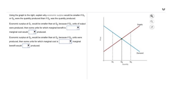 Solved options given as possible answers : 1st Blank: A- | Chegg.com