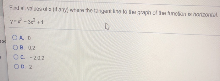Solved Find all values of x (if any) where the tangent line | Chegg.com