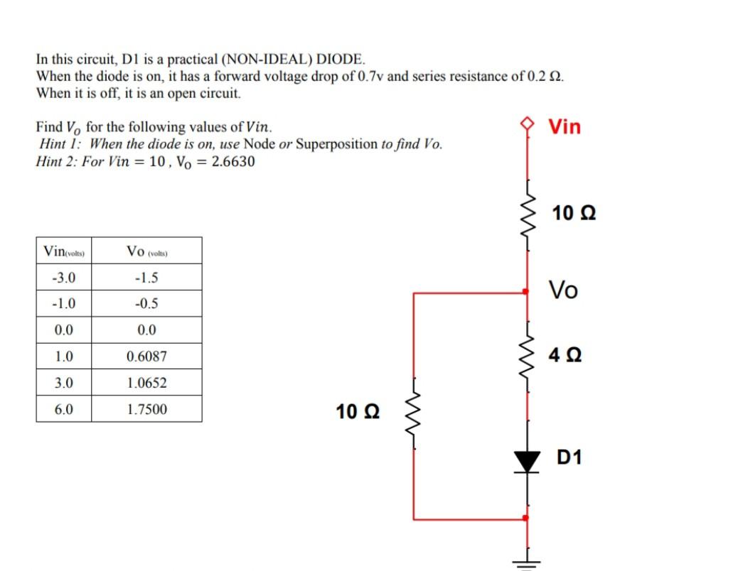 Solved In this circuit, D1 is a practical (NON-IDEAL) DIODE. | Chegg.com