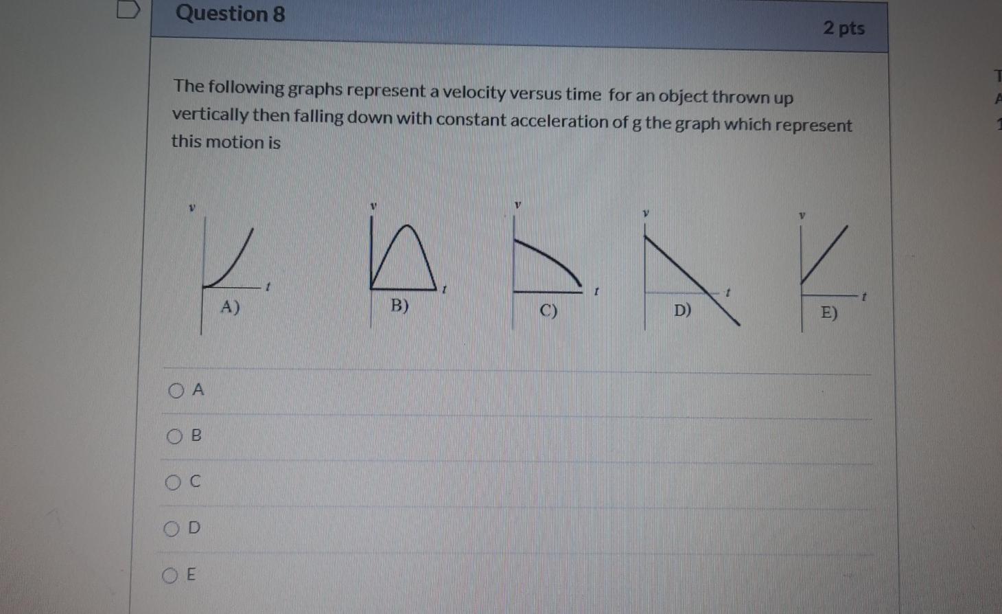 Solved Question 8 2 pts 1 A The following graphs represent a | Chegg.com
