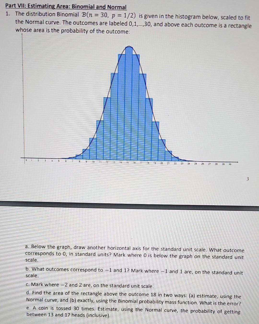 Solved Part VII: Estimating Area: Binomial and Normal 1. The | Chegg.com