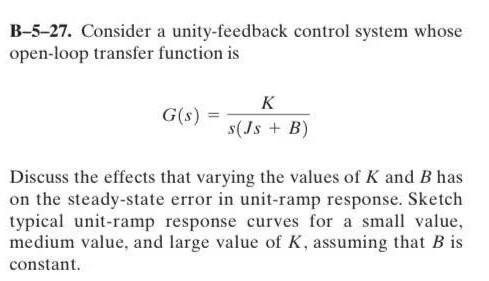 Solved B-5-27. Consider a unity-feedback control system | Chegg.com