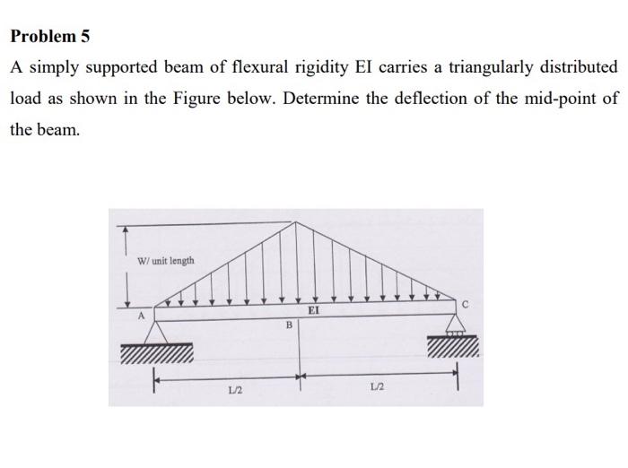 Solved Problem 5 A simply supported beam of flexural | Chegg.com