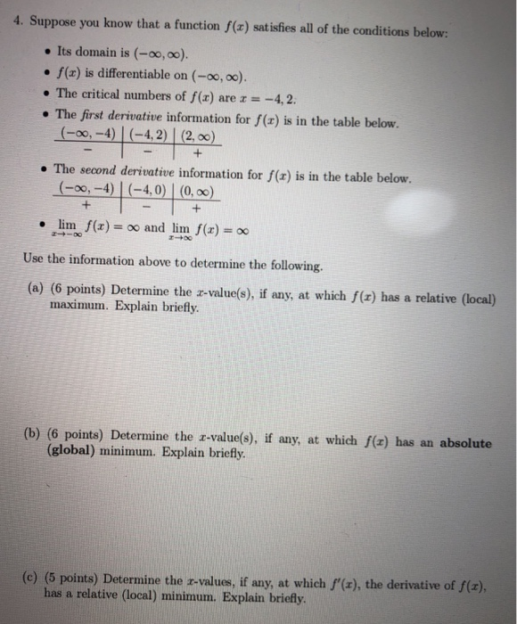 Solved 4. Suppose you know that a function f(x) satisfies | Chegg.com