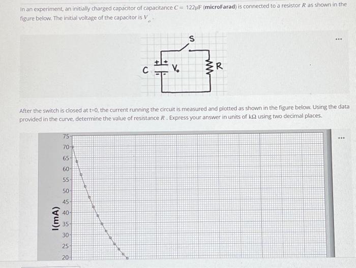 Solved In an experiment, an initially charged capacitor of | Chegg.com