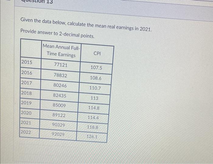 Solved Given the data below, calculate the mean real | Chegg.com