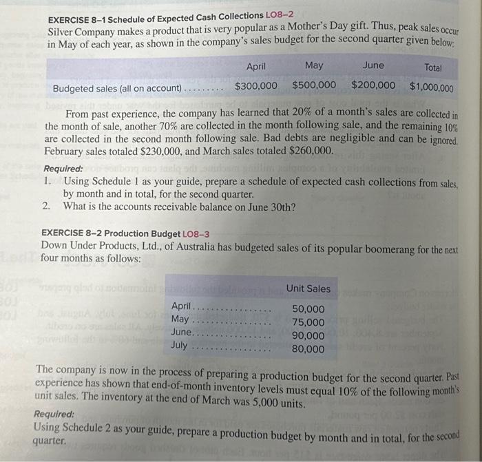 Solved EXERCISE 8-1 Schedule of Expected Cash Collections | Chegg.com