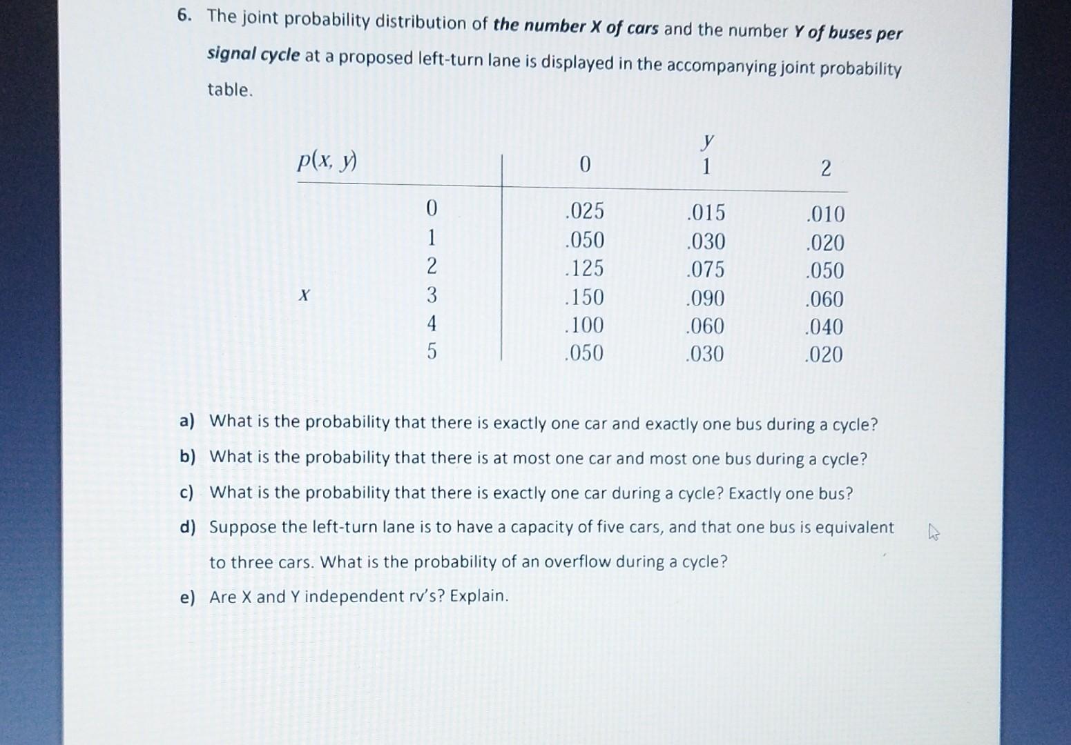 Solved O 6. The joint probability distribution of the number | Chegg.com