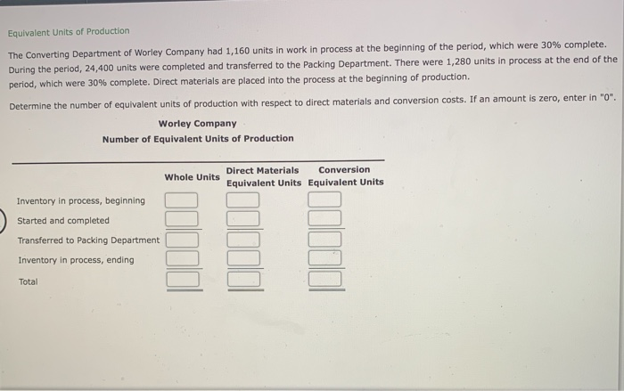 Solved Equivalent Units of Production The Converting | Chegg.com