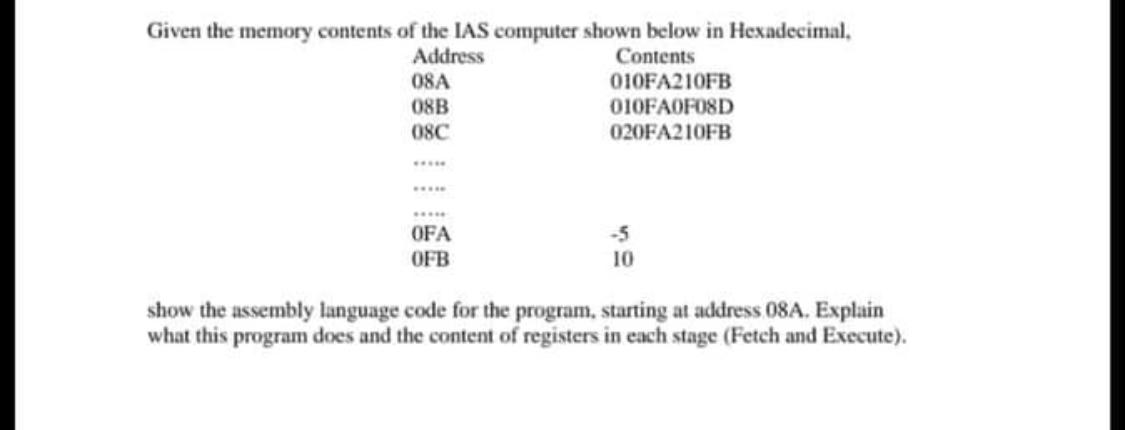 Solved Given the memory contents of the IAS computer shown | Chegg.com