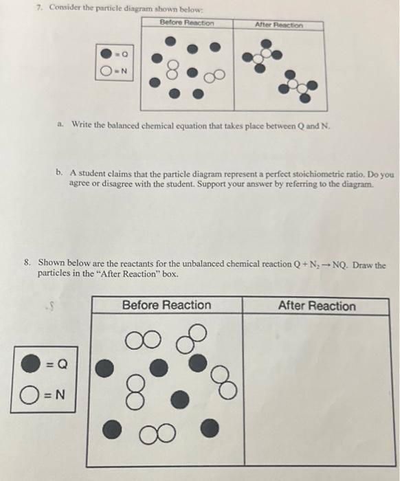 Solved 7. Consider the particle diagram shown below: a. | Chegg.com