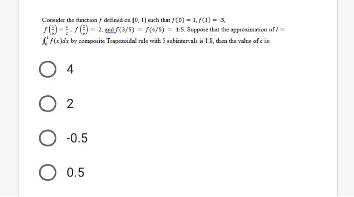 Solved Consider the function f defined on [0,1] such that | Chegg.com
