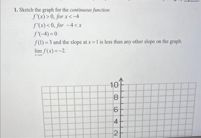 Solved 1. Sketch the graph for the continuous function: | Chegg.com