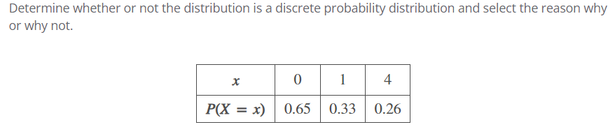 Solved Determine whether or not the distribution is a | Chegg.com