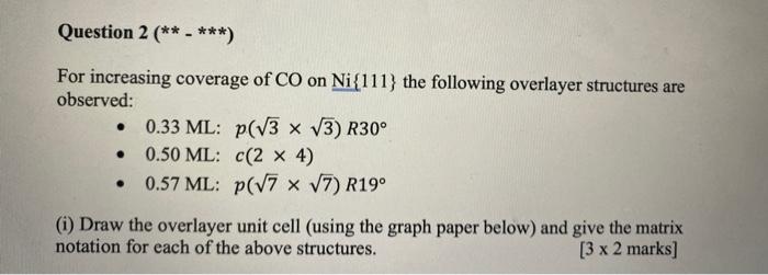 Solved For increasing coverage of CO on Ni{111} the | Chegg.com