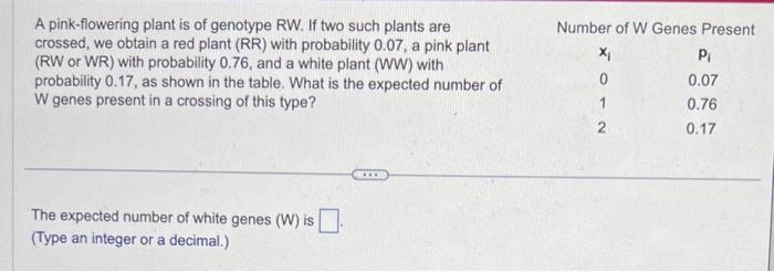 Solved A pink-flowering plant is of genotype RW. If two such | Chegg.com