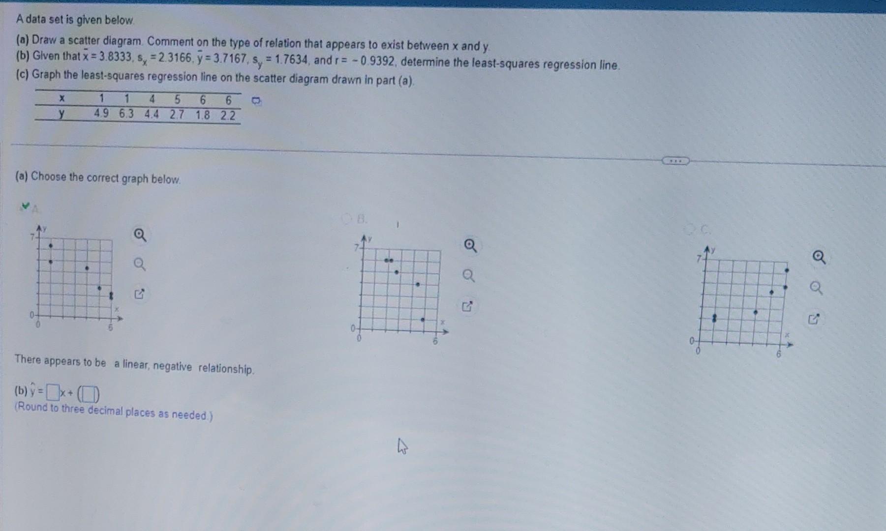 Solved A data set is given below (a) Draw a scatter diagram. | Chegg.com