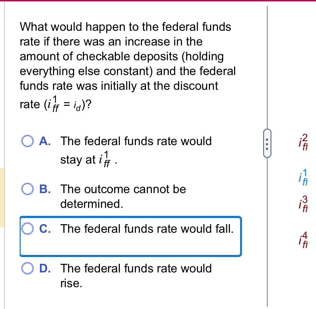 Solved What would happen to the federal funds rate if there | Chegg.com