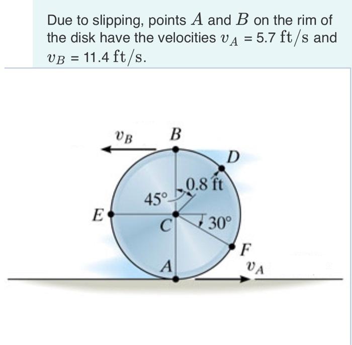 Solved Due to slipping, points A and B on the rim of the | Chegg.com