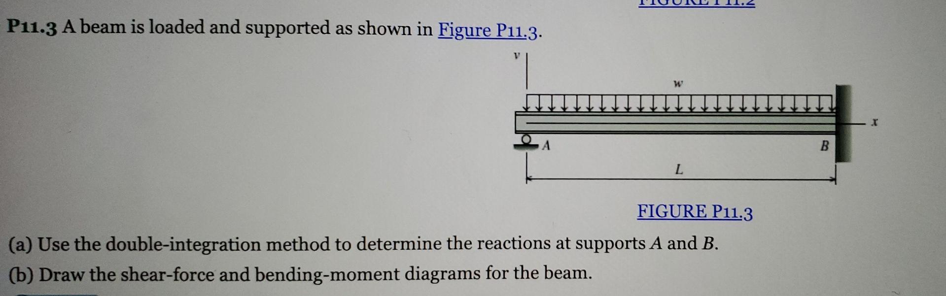 Solved P11.3 A beam is loaded and supported as shown in | Chegg.com