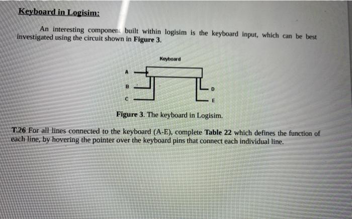 Solved Keyboard in Logisim: An interesting component built | Chegg.com