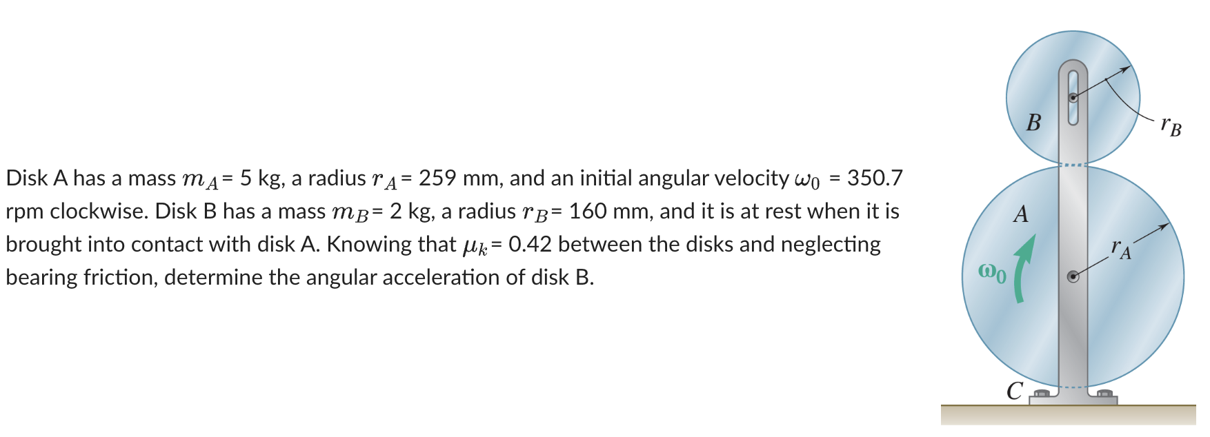 Solved Disk A has a mass mA=5kg, ﻿a radius rA=259mm, ﻿and an | Chegg.com