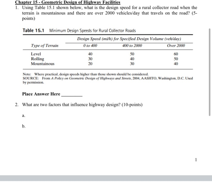 Solved Chapter 15 - Geometric Design of Highway Facilities | Chegg.com