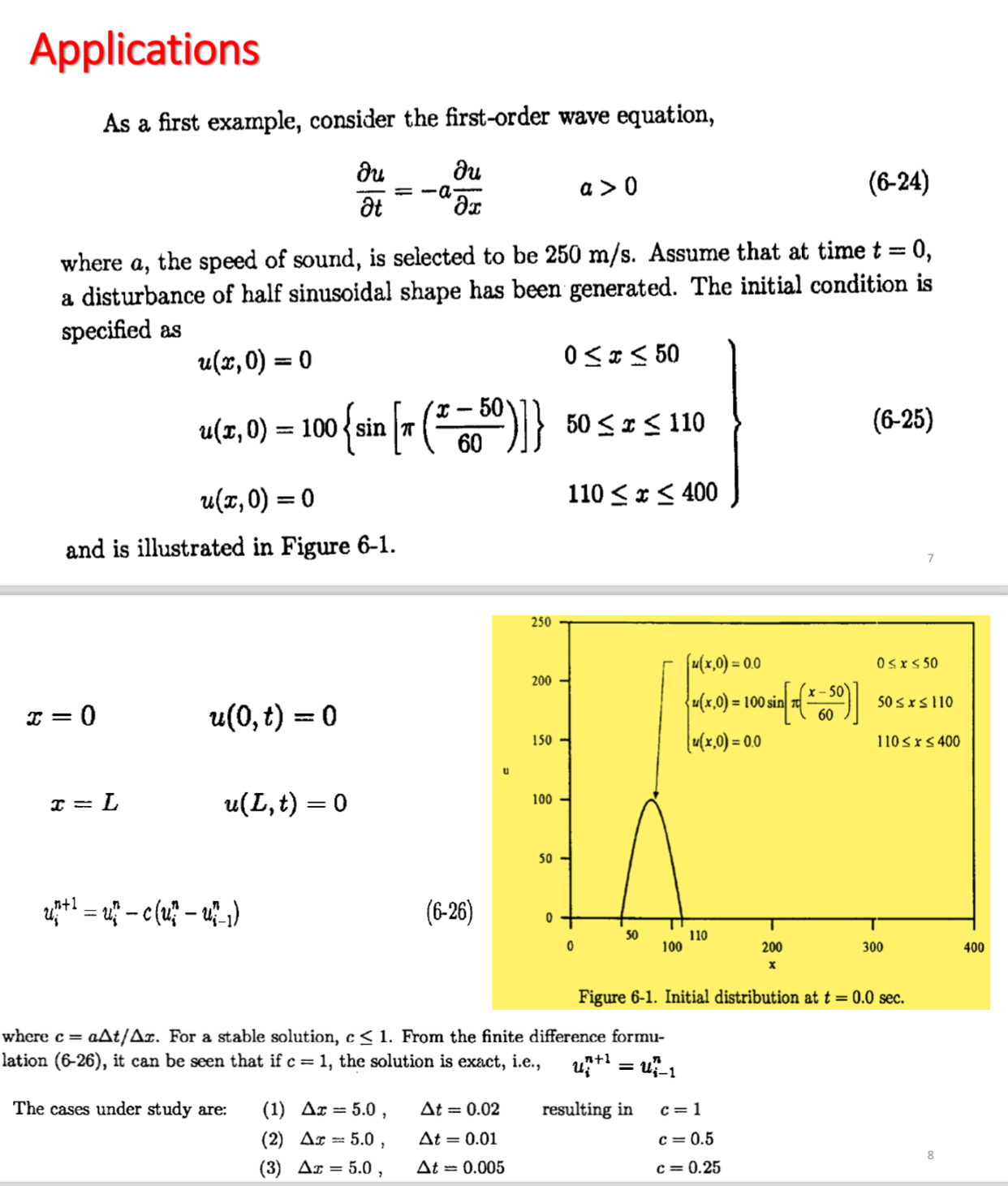 Solved ApplicationsAs a first example, consider the | Chegg.com