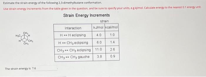 Solved Estimate the strain energy of the following | Chegg.com