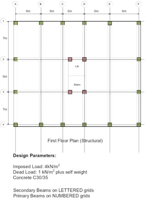 Solved For the multi-use building general arrangement shown | Chegg.com