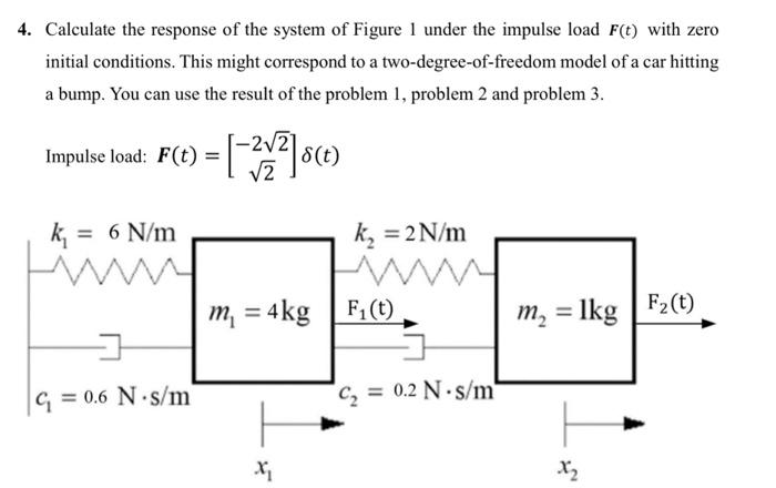 Solved 4. Calculate the response of the system of Figure 1 | Chegg.com
