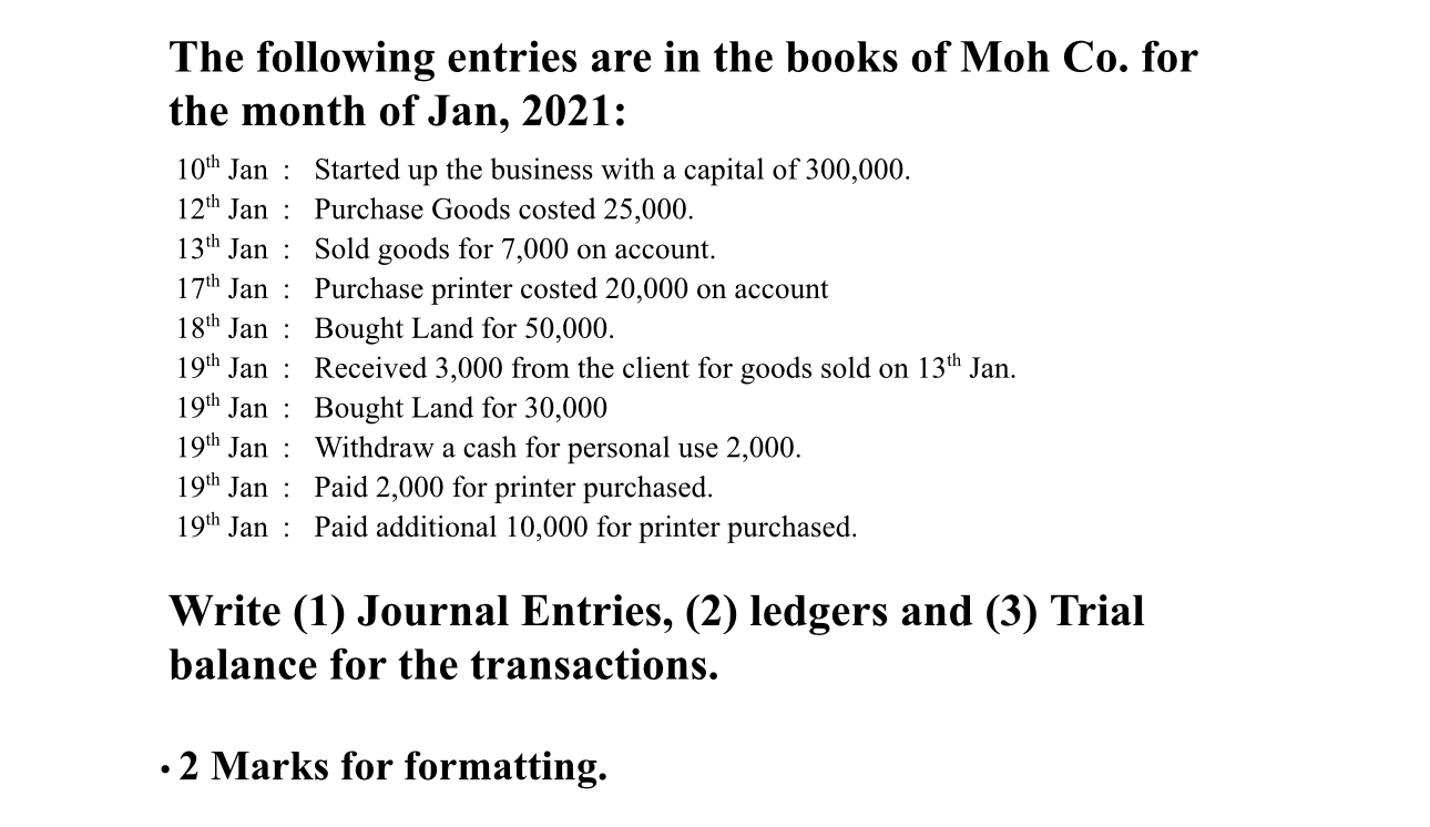 Solved The following entries are in the books of Moh Co. | Chegg.com
