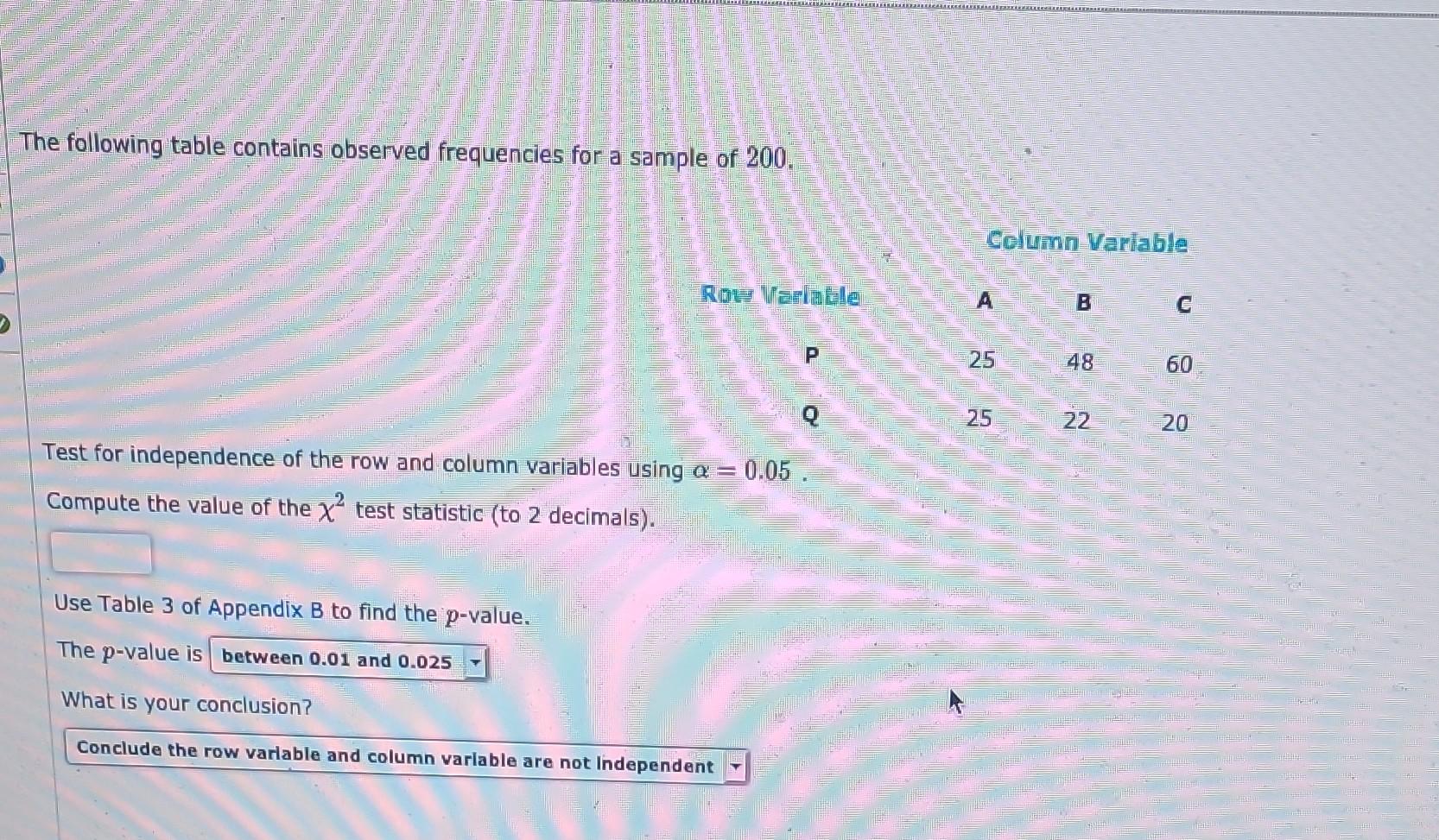Solved The following table contains observed frequencies for | Chegg.com