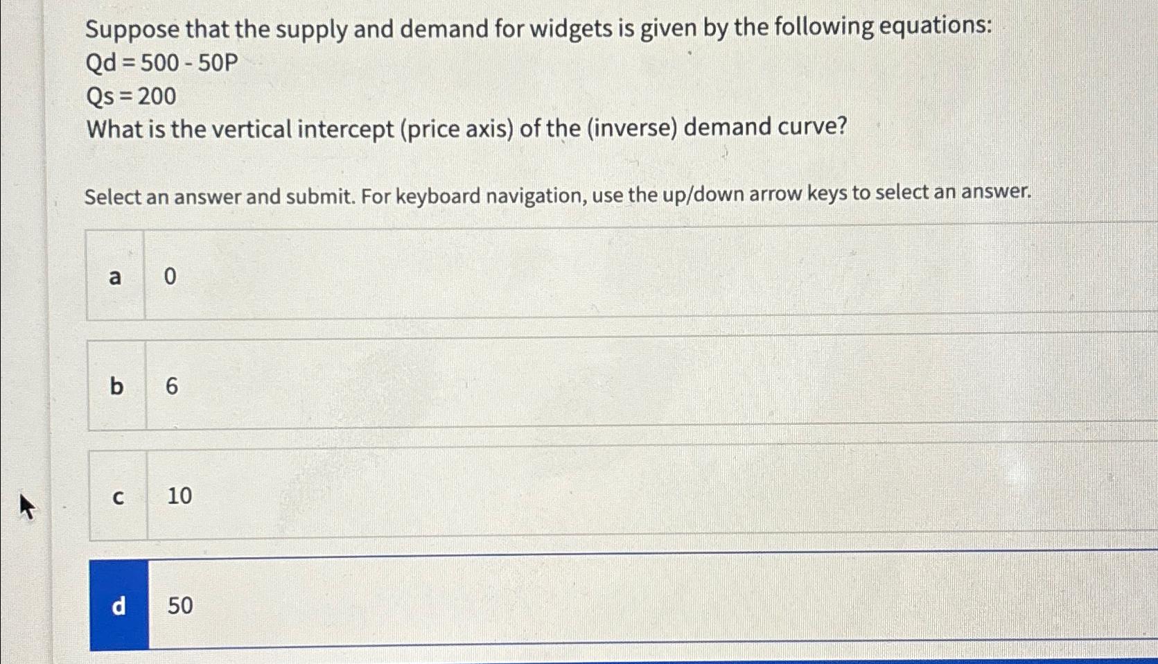 Solved Suppose that the supply and demand for widgets is | Chegg.com