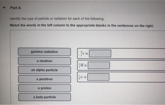 Solved Part A Identify the type of particle or radiation for | Chegg.com