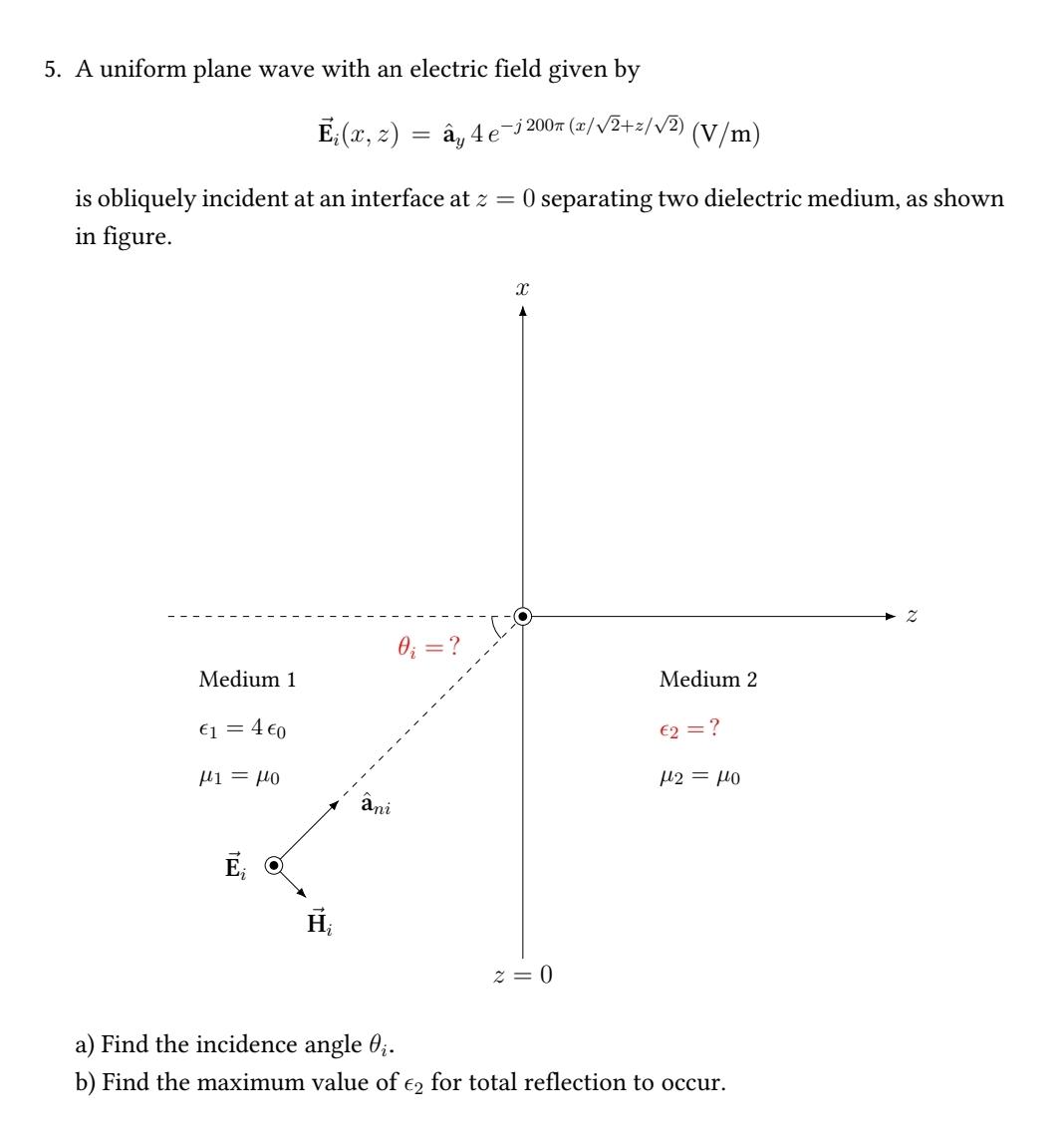 Solved A uniform plane wave with an electric field given | Chegg.com