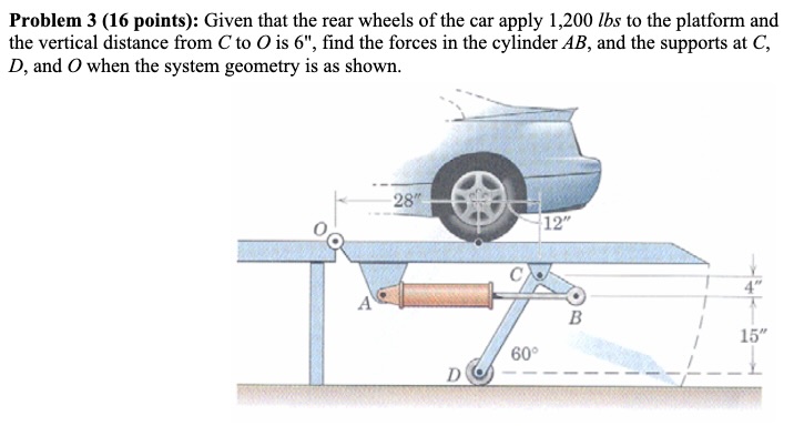 Solved Problem 3 (16 ﻿points): Given that the rear wheels of | Chegg.com