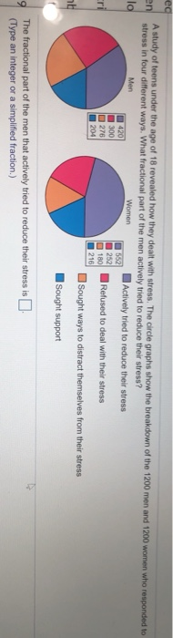 Solved en A study of teens under the age of 18 revealed how | Chegg.com