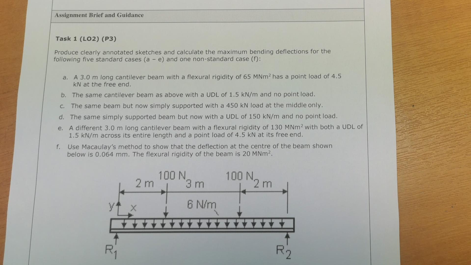 Solved Assignment Brief and Guidance Task 1 (LO2) (P3) | Chegg.com