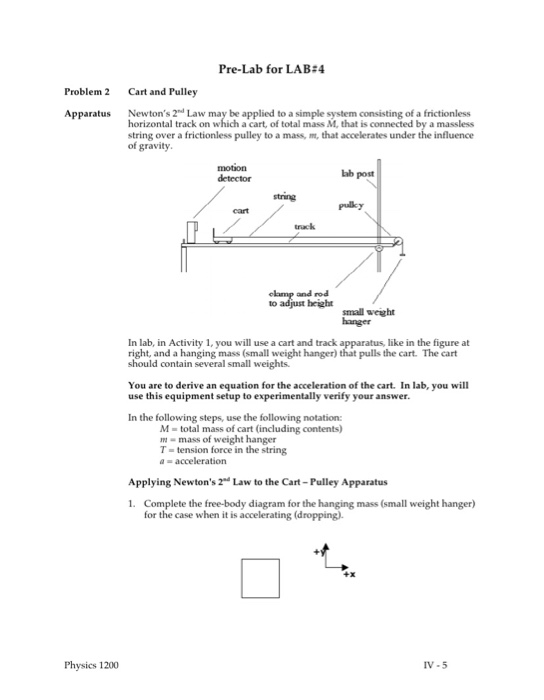 Solved Pre-Lab for LAB:4 Problem 2 Apparatus Cart and Pulley | Chegg.com